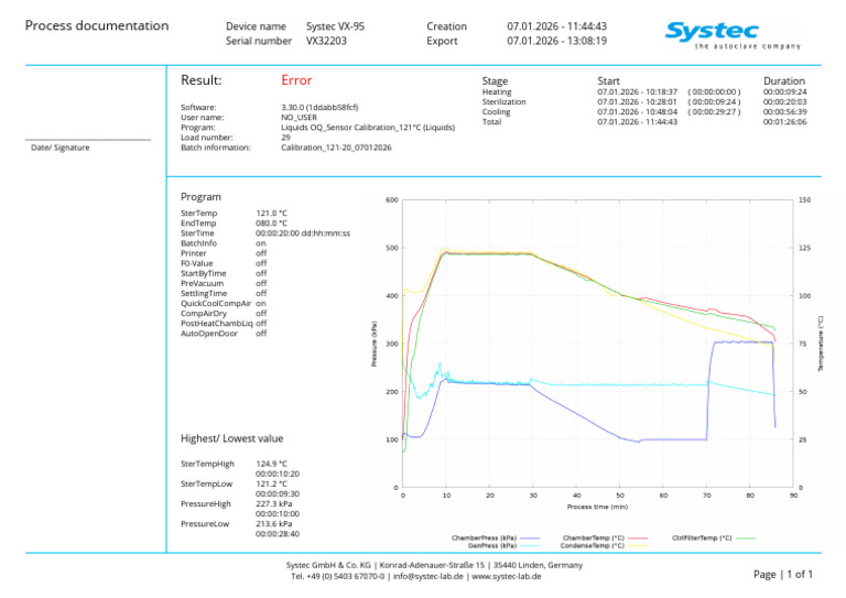 Systec_VX-95_VX32203_Export_ProcessLog_00029__2026_01_07__13_08_19 | PDF