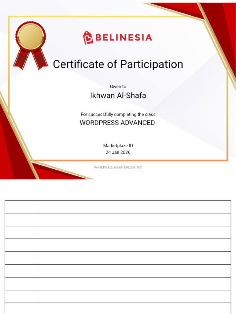Wordpress Advanced - Ikhwan Al-Shafa | PDF
