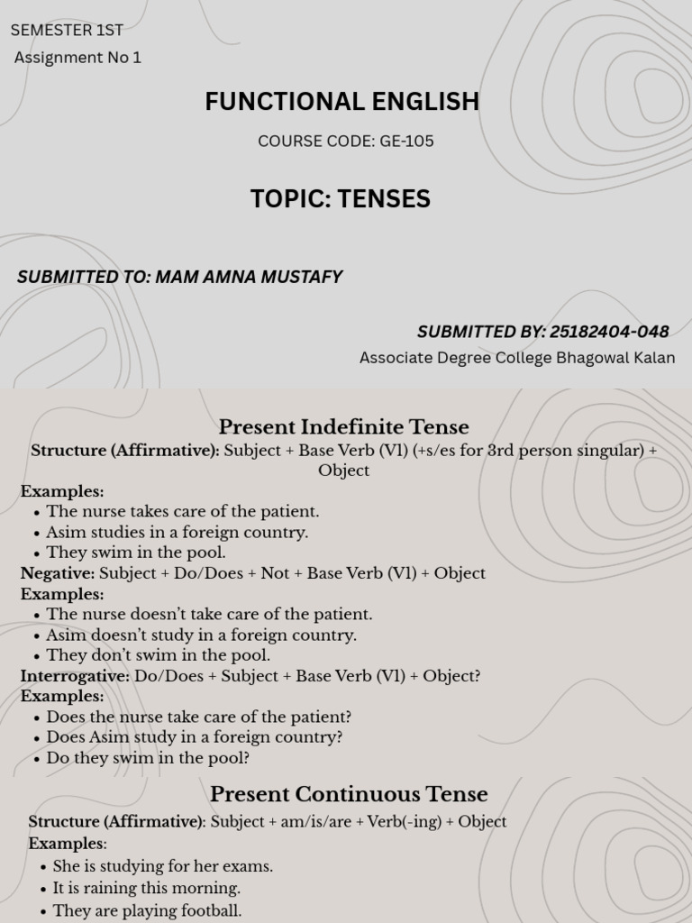 Present Perfect Tense Structure (Affirmative) Subject + Havehas + Past ...
