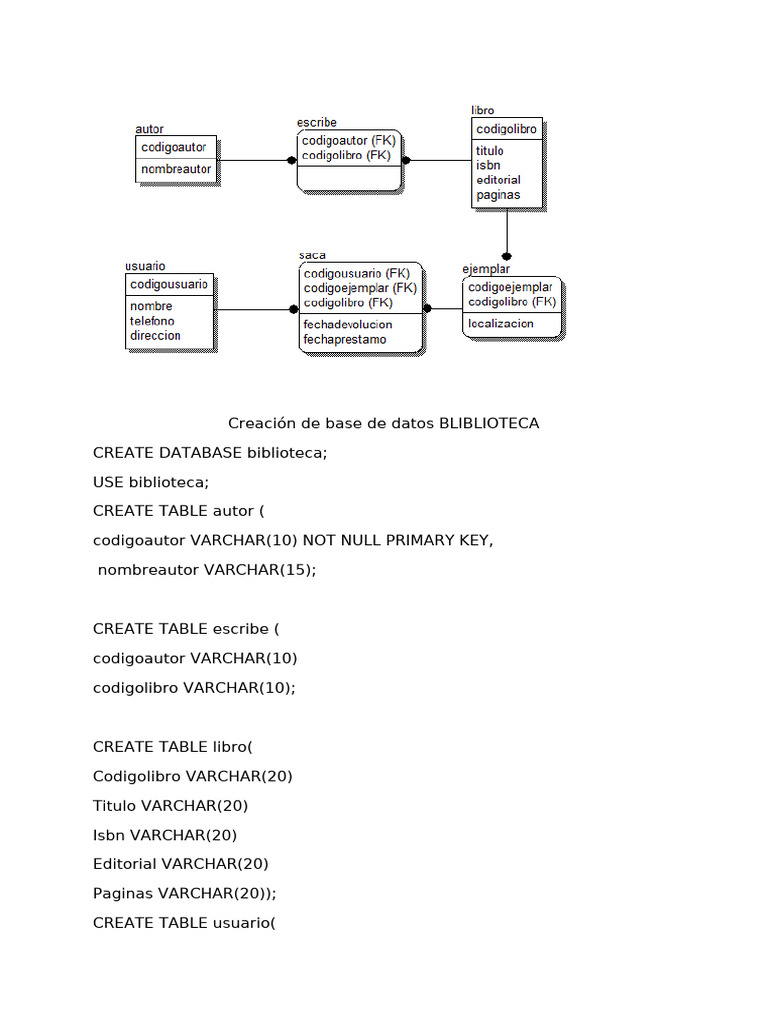Base de Datos 2.1.1 | PDF