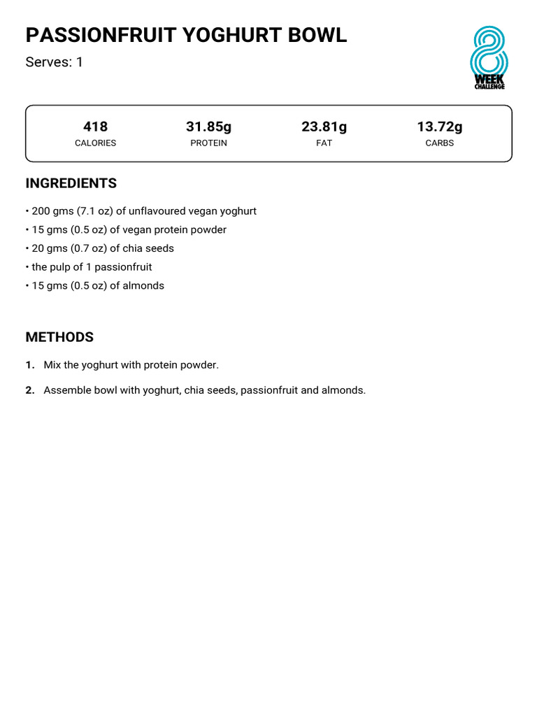 Passionfruit Yoghurt Bowl | PDF