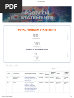 SIH 2023 Winners and Finalists List | PDF