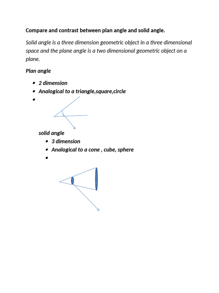 Compare and Contrast Between Plan Angle and Solid Angle | PDF