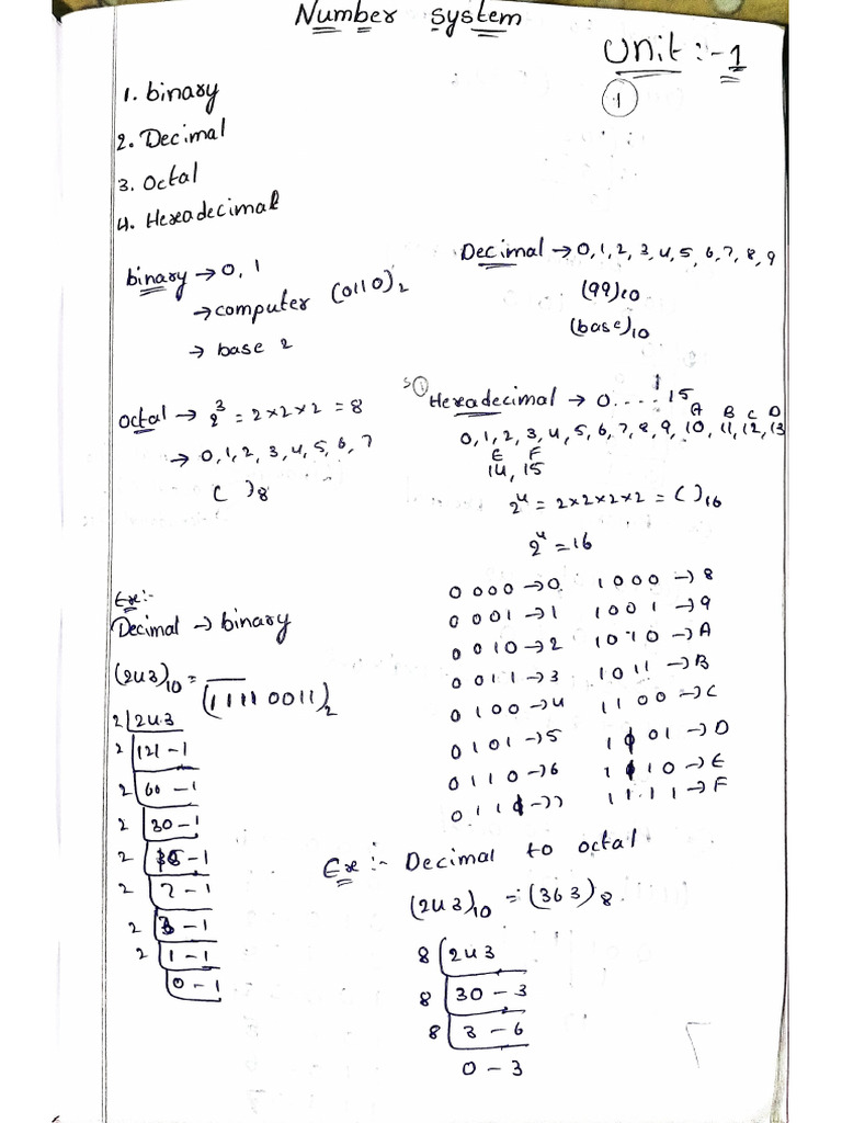 OAT Notes | PDF