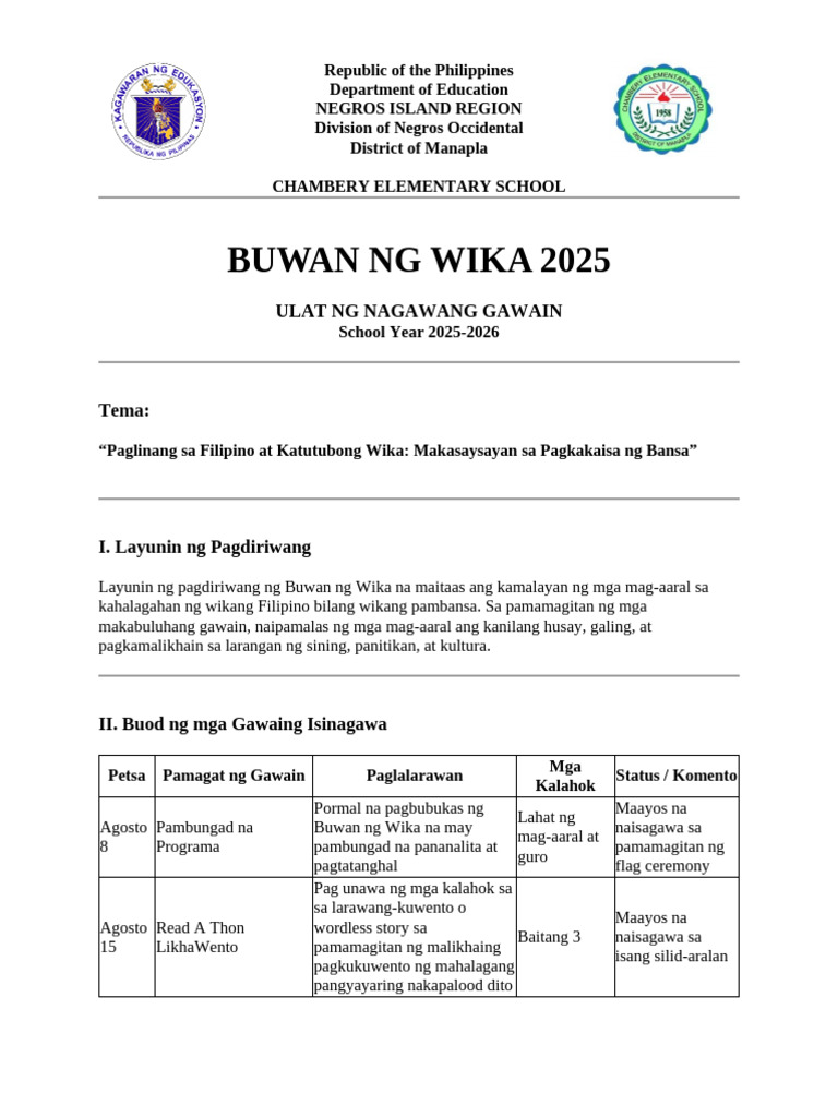 BW Accomplishment Report | PDF