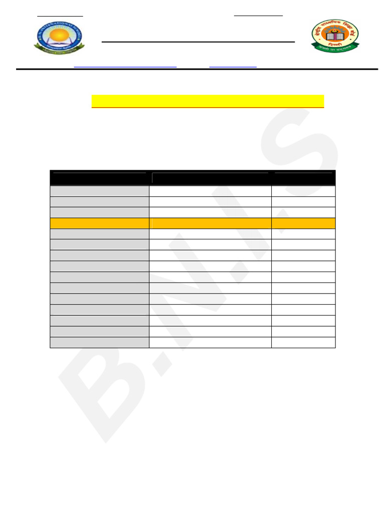 Reschedule Aissce Exam 2026-1 | PDF