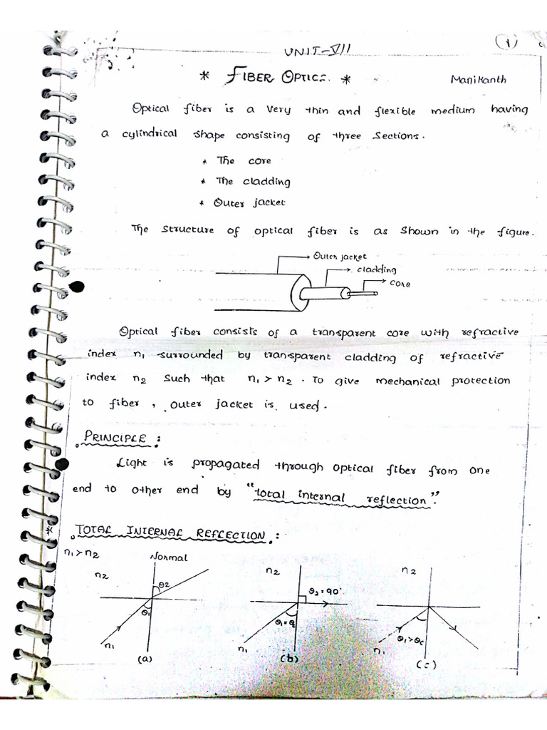 Fiber Optics | PDF