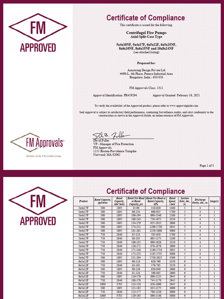 FM Certificate HSC AMC R1 | PDF | Pump | United Arab Emirates