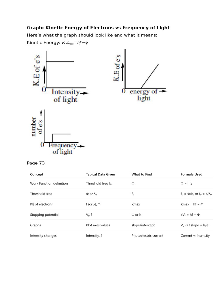 Print Paste Page 41 | PDF