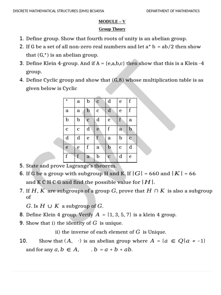 Module v Group Theory | PDF