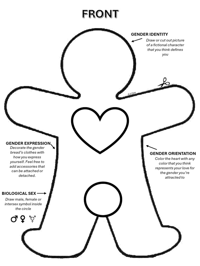 Genderbread Person Activity | PDF