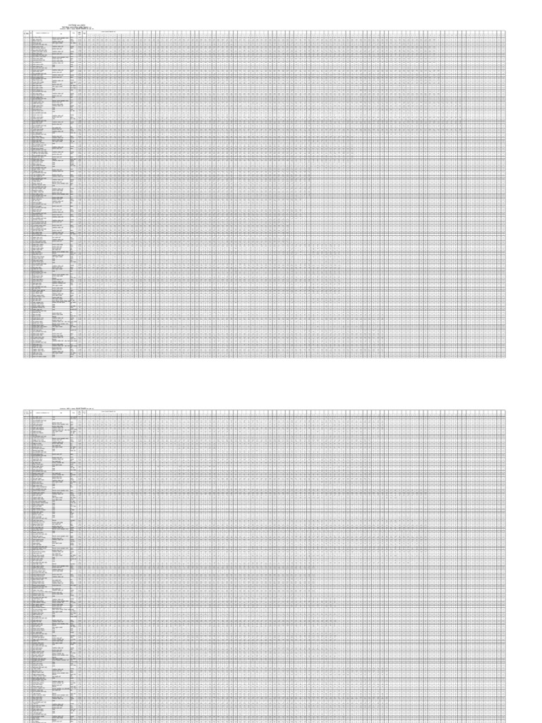 Boothwise Counting Report 16012026 | PDF