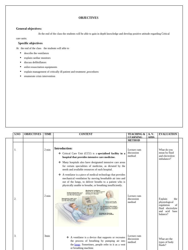 critical care units | PDF | Intensive Care Medicine | Intensive Care Unit