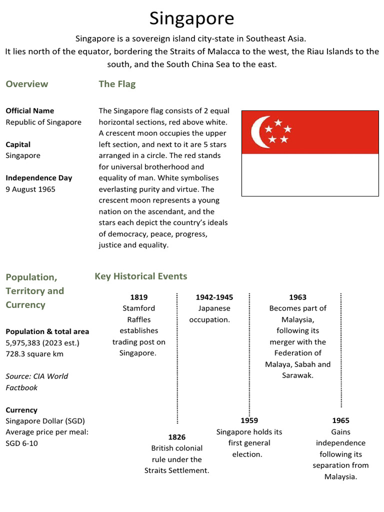 Asia Ready Resources Country Facts Singapore V2 | PDF | Singapore ...