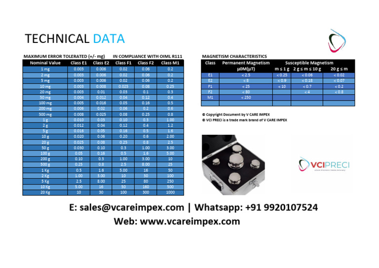 Calibration Weight Class Chart | PDF
