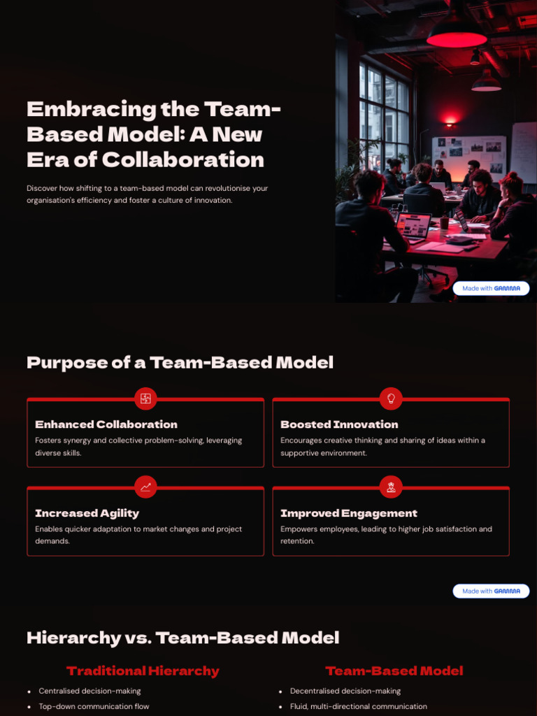 Embracing The Team Based Model A New Era of Collaboration | PDF ...
