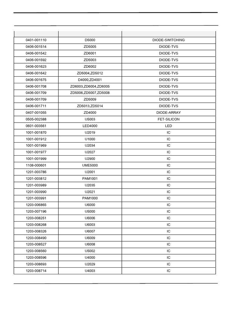 Electrical Part List | PDF