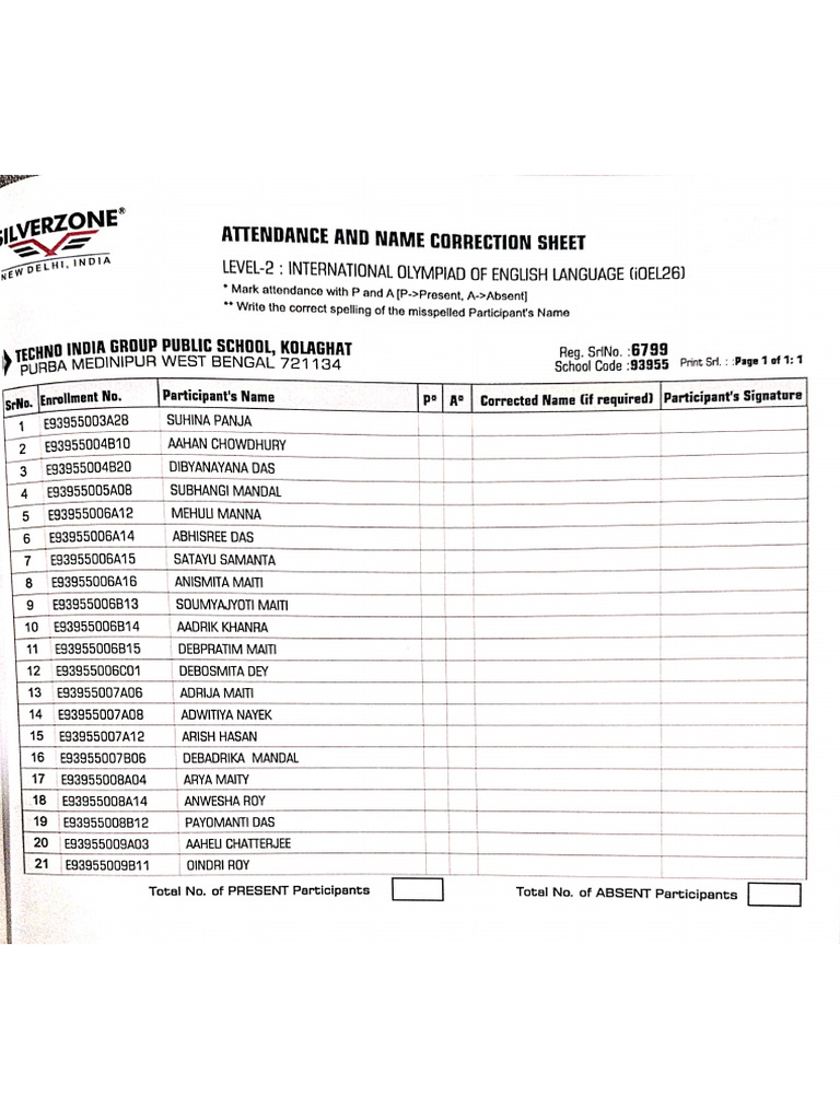 Silverzone Level-2 Qualifier List | PDF