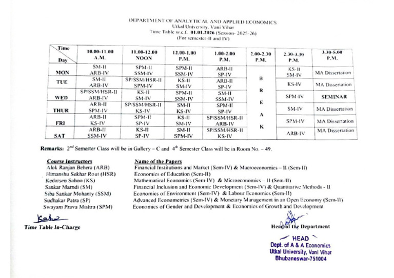Four Semester Time Table | PDF