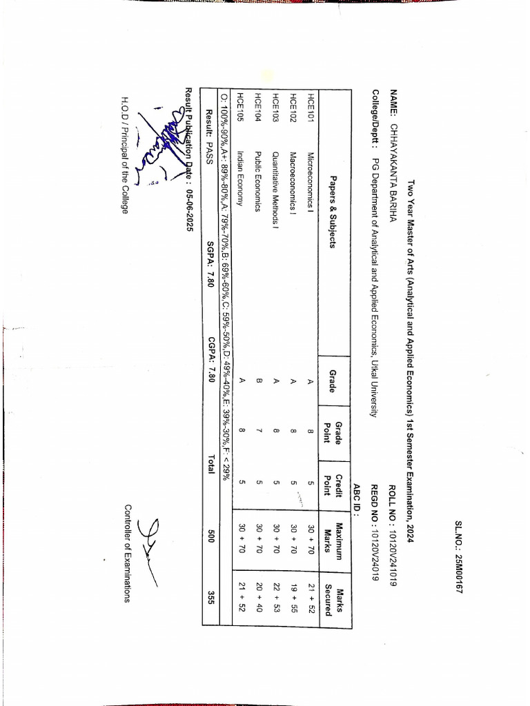 Mark Sheet | PDF