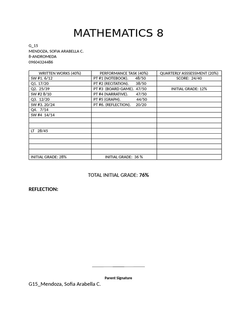 Initial Grade Template | PDF