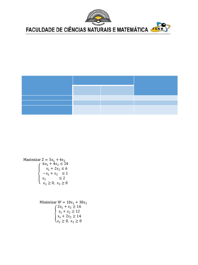 Guia de Correccao de Teste I de IO 2025_021329 | PDF | Programação ...