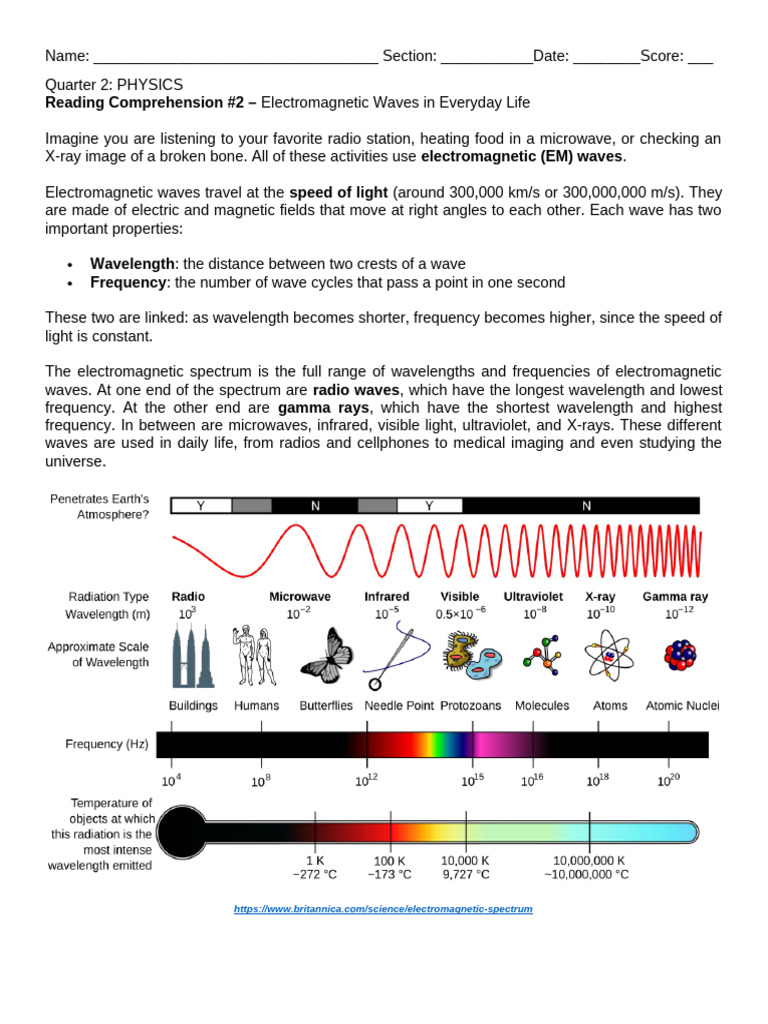 Q2 Reading Comprehension 3 | PDF | Electromagnetic Radiation ...