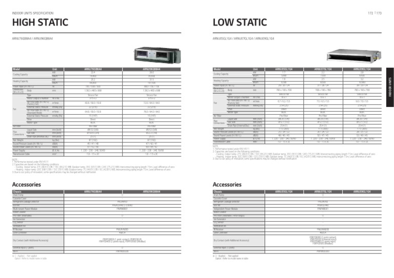 2022 LG Multi V Catalogue MEA_Preview[20221117_164441386] 87 | PDF ...