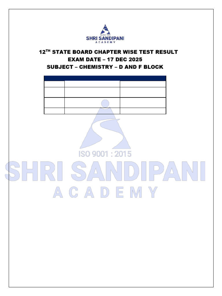 (17 Dec 2025) 12th State Board Test Result -Chemistry - d and f Block | PDF