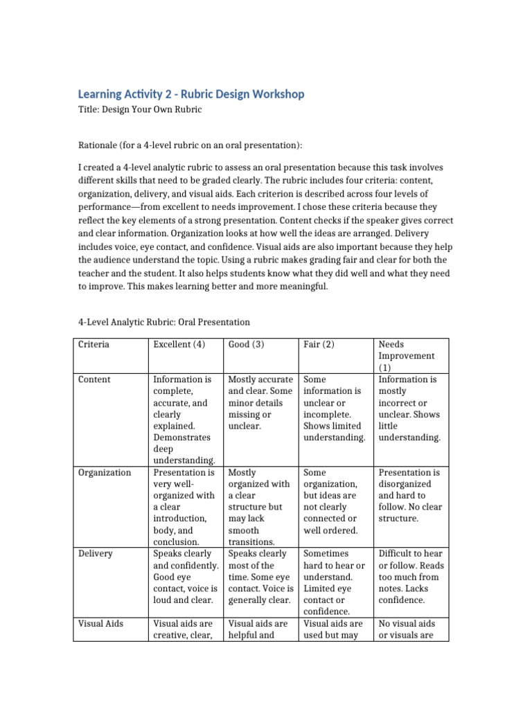 Oral Presentation Rubric | PDF | Public Speaking | Rubric (Academic)