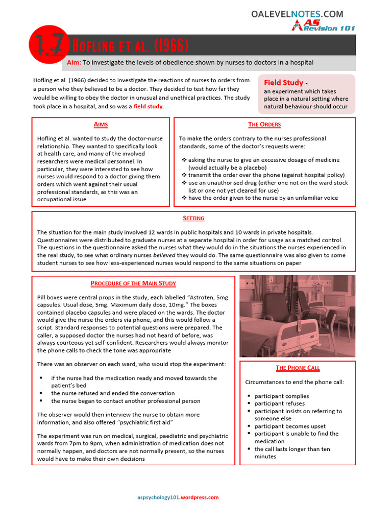 1-7 Hofling Et Al 1966 | PDF | Experiment | Validity (Statistics)