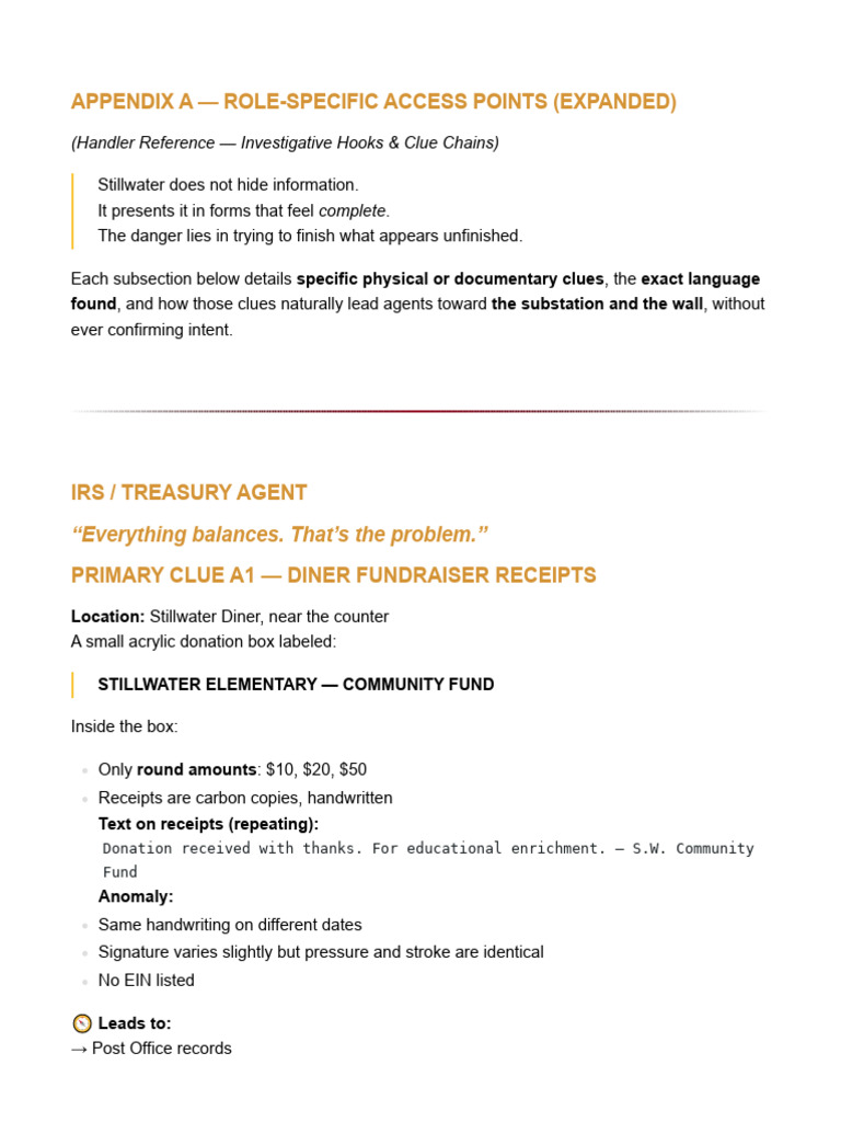 Appendix a — Role-specific Access Points (Expanded) | PDF