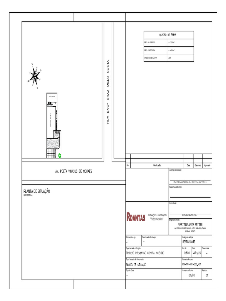 RM-INC-001-003-REV01-Model | PDF