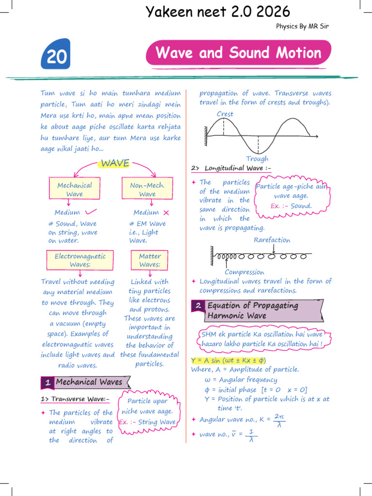 Wave and Sound Motion Revision PDF Physics by Manish Ra | PDF | Waves ...