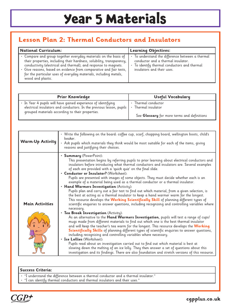Thermal Conductors and Insulators Lesson Plan (Year 5) Full Colour ...
