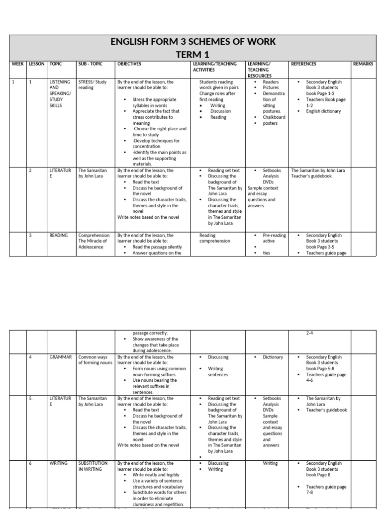2026 English Form 3 Schemes of Work | PDF | Reading Comprehension ...