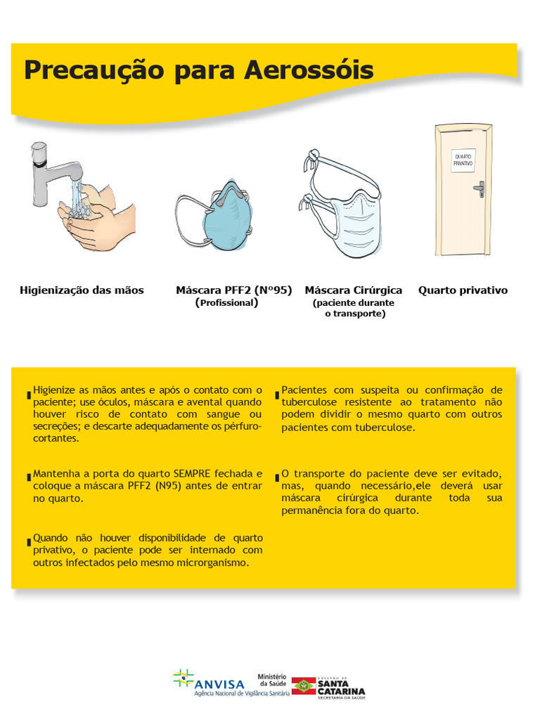 Precaução de Aerossóis - Vertical | PDF