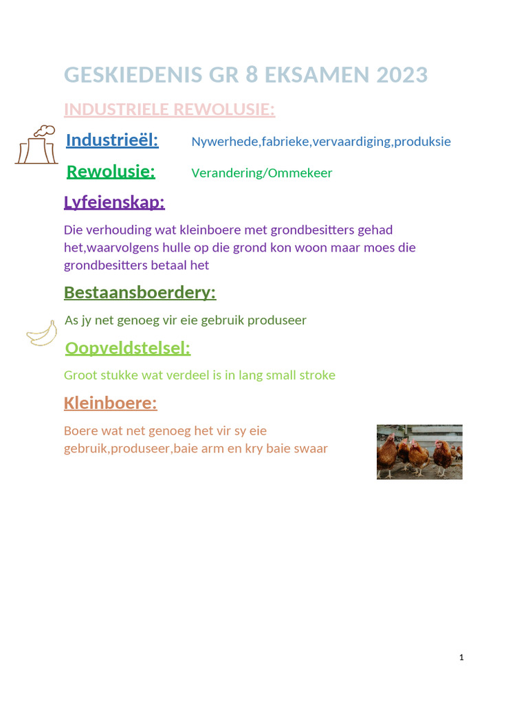 Geskiedenis Junie Eksamen | PDF