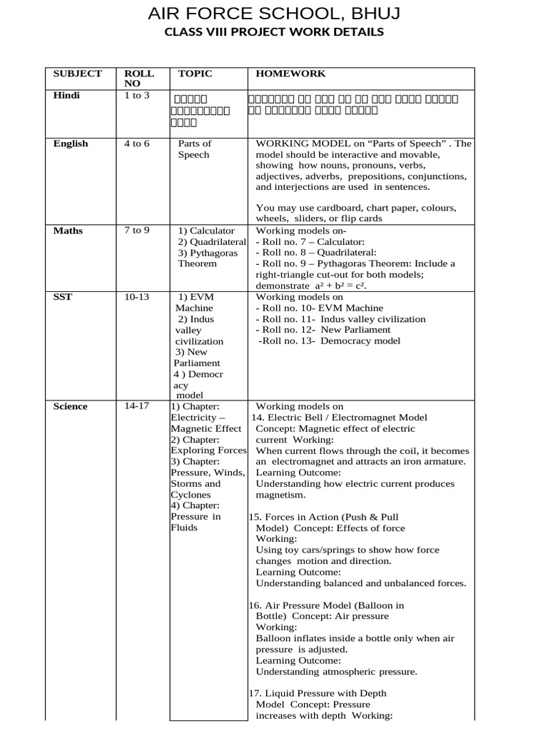Class 8A Winter Break Project | PDF | Pressure | Part Of Speech
