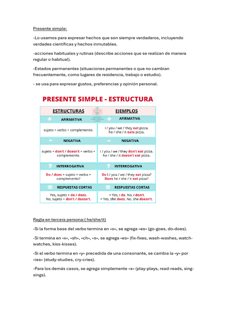 Resumen Presente Simple y Continuo | PDF | Sílaba | Lingüística