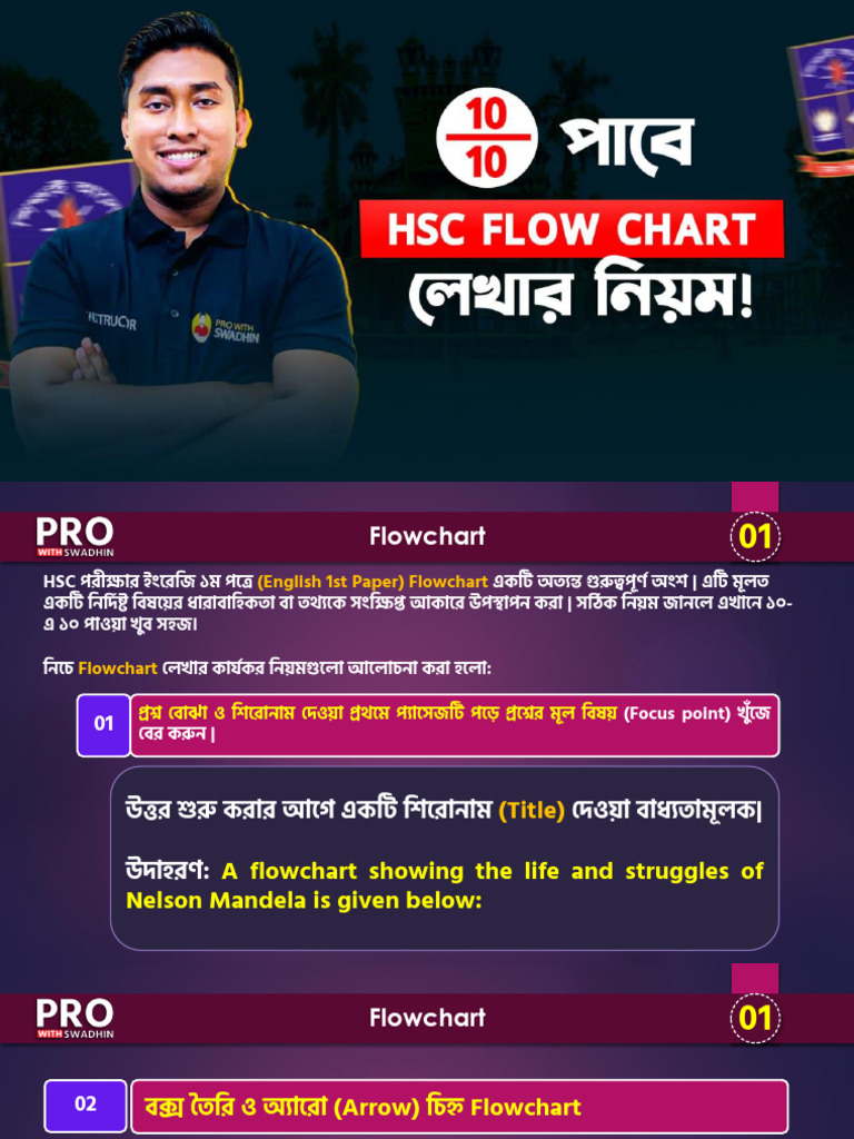 Flow Chart | PDF