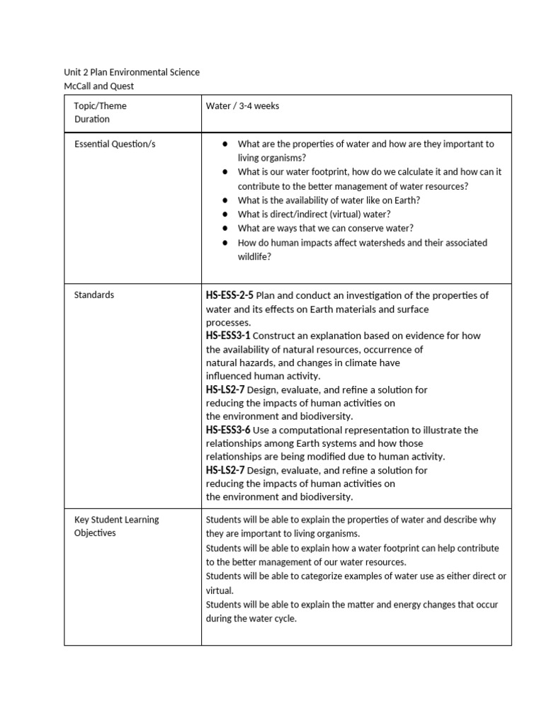 Unit 2 Plan Environmental Science | PDF | Water | Human Impact On The ...