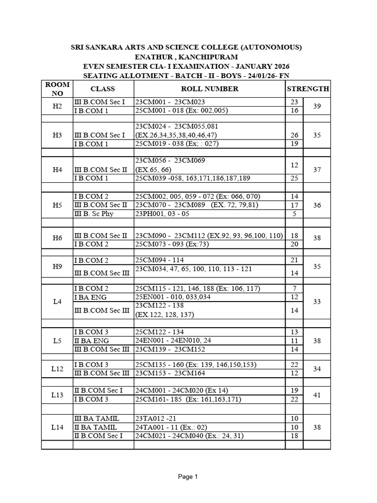 CIA - I Examination - Boys Seating Arrangement 24 Jan 2026-Fn - Batch ...