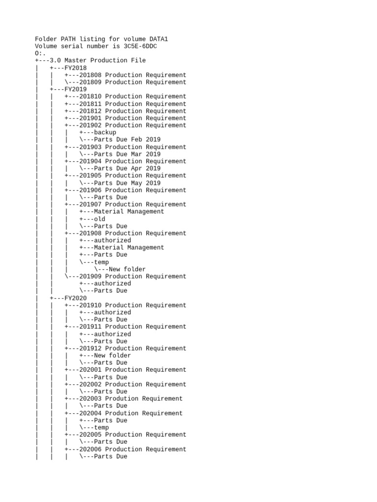Directory Tree 3 Plan & Schedule | PDF | Directory (Computing ...