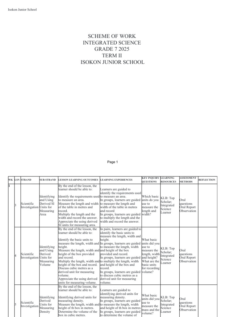 Integrated Science Grade 7 Term-II | PDF | Volume | Mixture