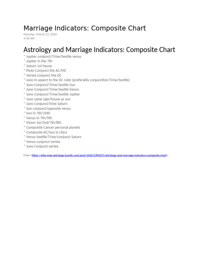 Marriage Indicators Composite Chart | PDF