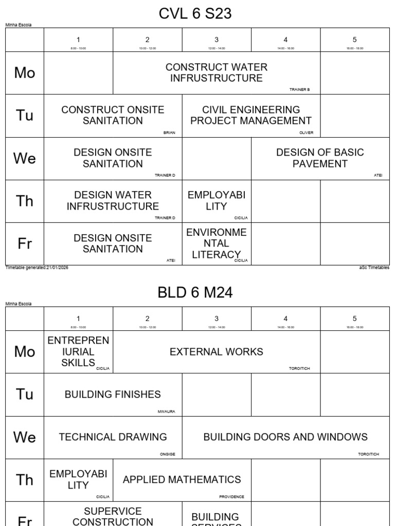 Trainees Draft 3 Learning Timetable | PDF | Water | Hydrology