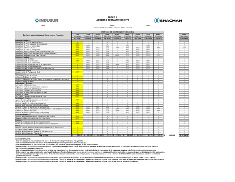 Plan Mantenimiento Unidad 6x4 X5000 Motor ISM 420 | PDF | Filtración ...