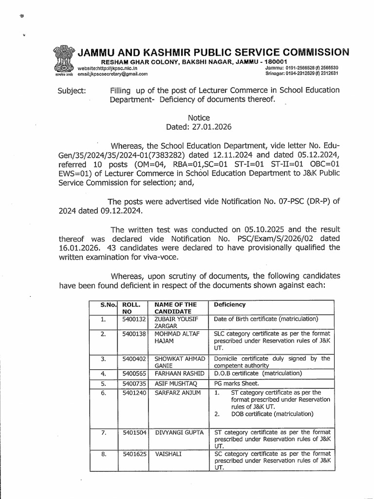 Deficiency Notice for the Post of Lecturer Commerce in School Education ...