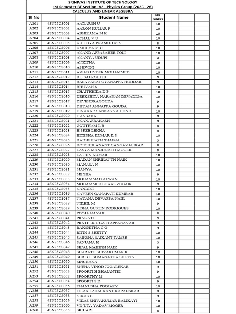 lab marks | PDF